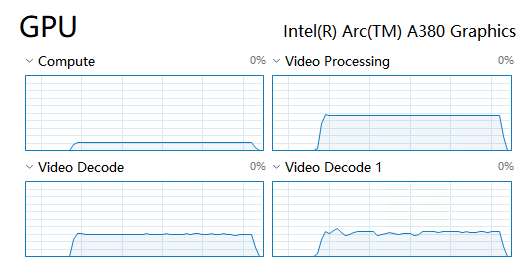能否支持一下英特尔的硬解，不用兼容模式？ 能整我就支持一下你- --=== · Issue #1 · nyanmisaka ...
