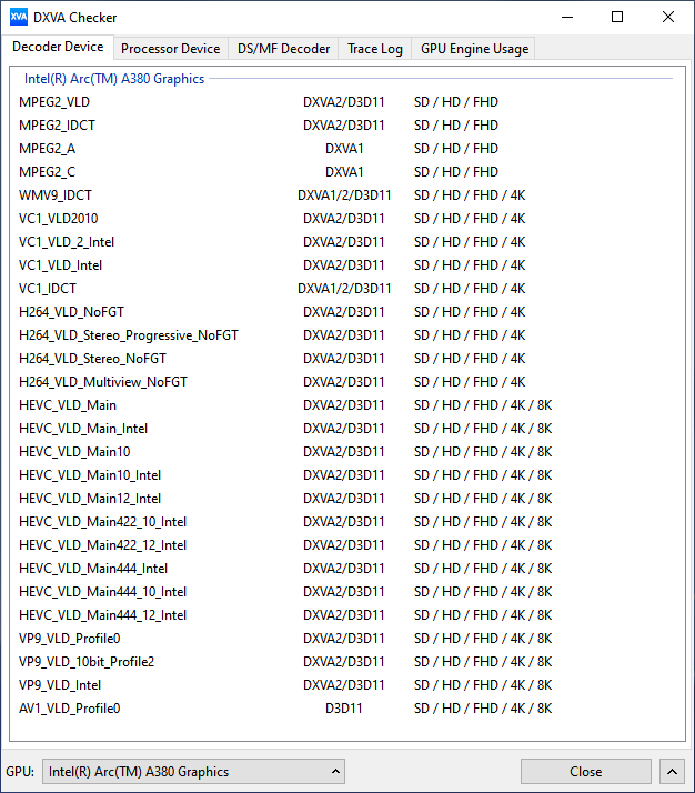 Missing 4:2:2/4:4:4 DXVA hwaccel support on Intel graphics · Issue #547 · Nevcairiel/LAVFilters ...