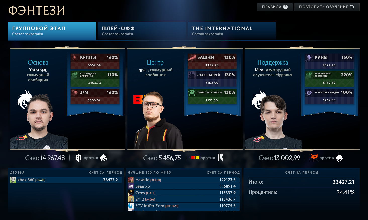 Fantasy league trophey · Issue #13202 · ValveSoftware/Dota2-Gameplay · GitHub