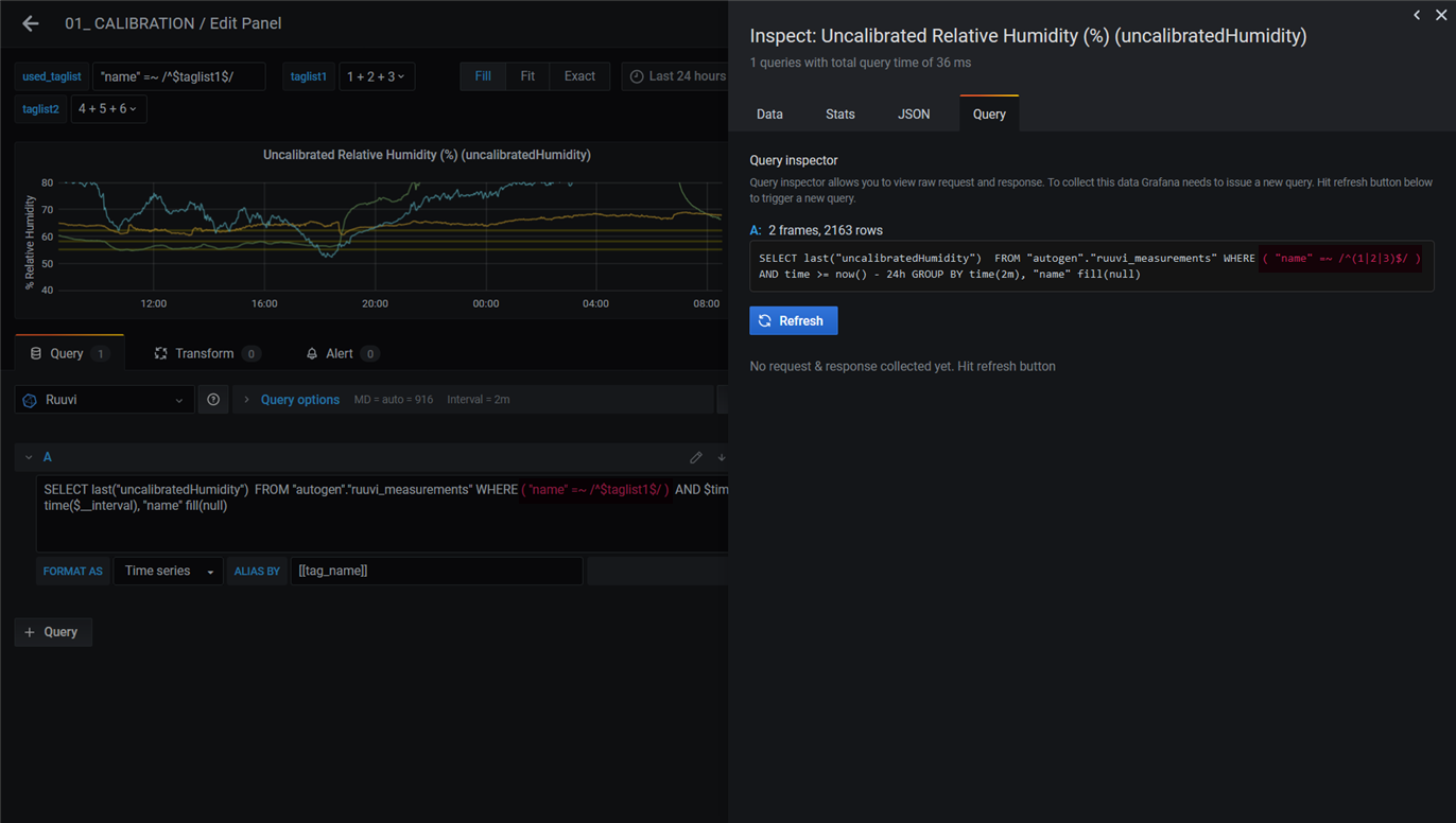 Query variable executed as {1,2,3} instead of (1|2|3) when used in ...