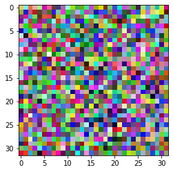 GitHub - Seung-B/Deep-Leakage-from-Gradients-with-iDLG: Deep Leakage ...