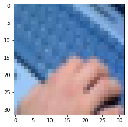 GitHub - Seung-B/Deep-Leakage-from-Gradients-with-iDLG: Deep Leakage from Gradients(DLG) and ...