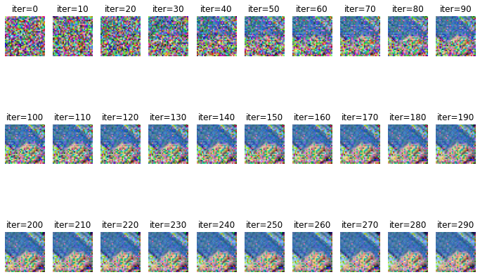GitHub - Seung-B/Deep-Leakage-from-Gradients-with-iDLG: Deep Leakage from Gradients(DLG) and ...