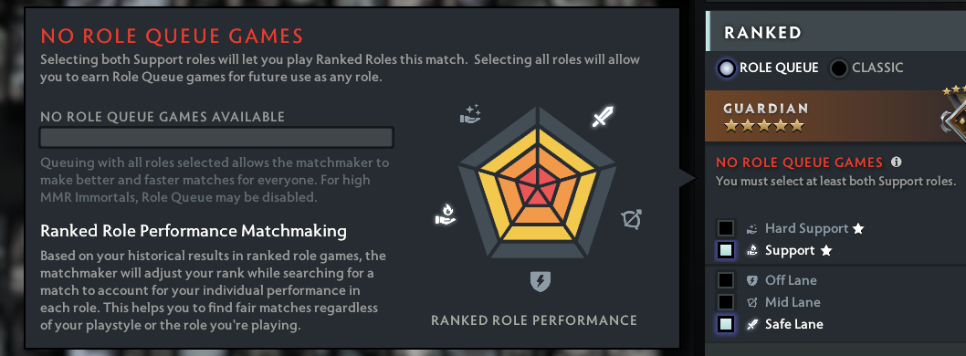 Role Queue · Issue 13216 · Valvesoftwaredota2 Gameplay · Github