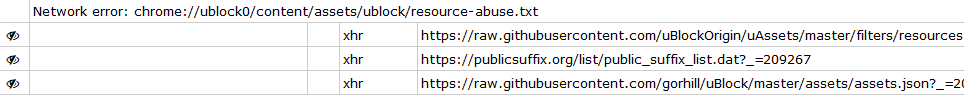 new resource-abuse list initial update problem · Issue #3070 · gorhill/uBlock · GitHub