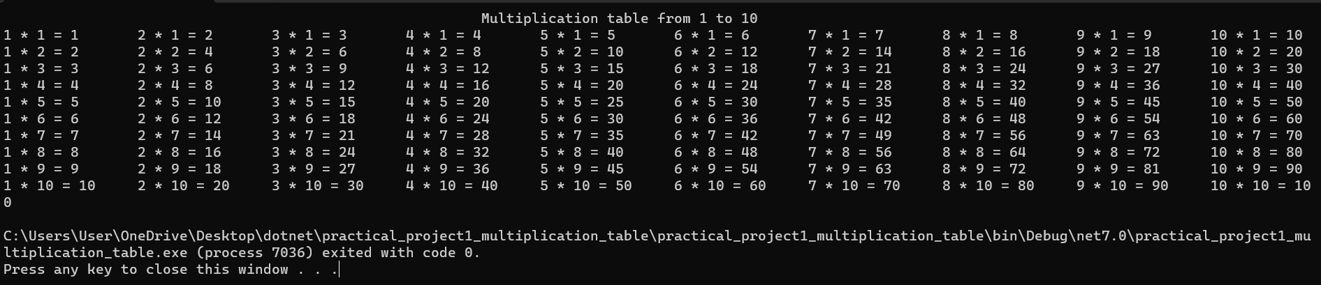GitHub - makhammadsoliyev/practical_project1_multiplication_table ... GitHub - makhammadsoliyev/practical_project1_multiplication_table ...