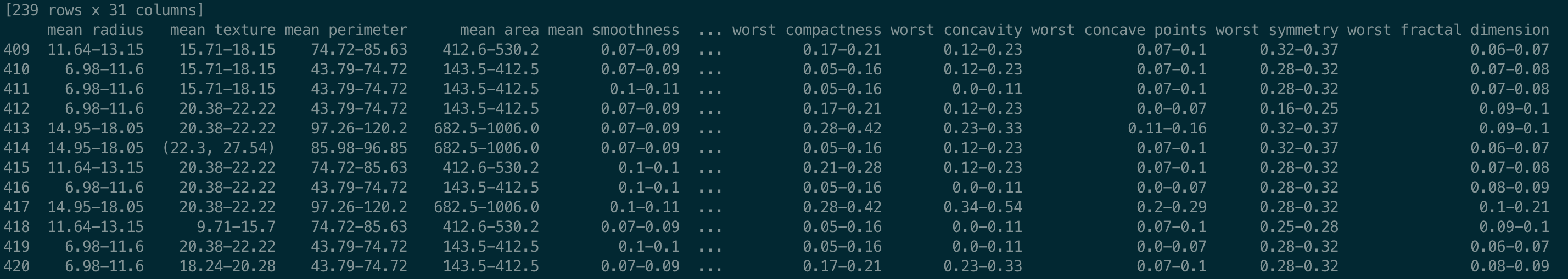 sklearn estimator compatibility (useful for OneVsRest or ...
