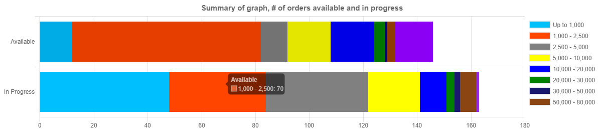 [Feature Request] - Title option for legend · Issue #5607 · chartjs/Chart.js · GitHub