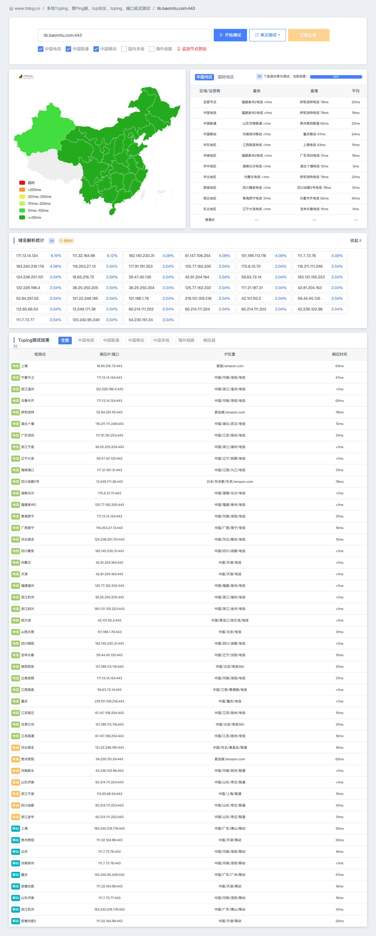 适用于中国大陆的cdnjs镜像库 Cdnjs mirror repository for mainland China · cdnjs ...