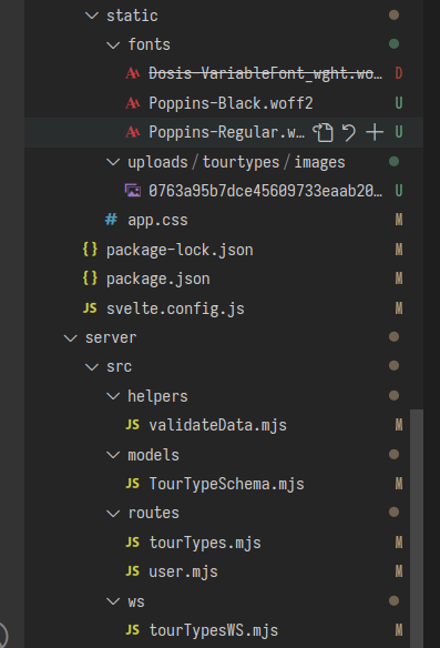 Markers for emphasized items are not aligned in tree view mode (View as ...
