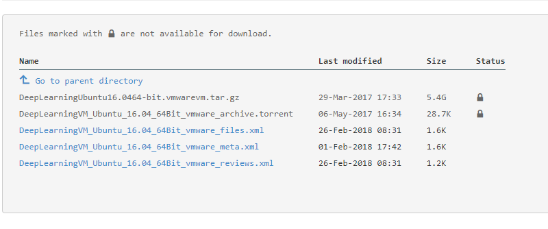 Pre Configured Vm Not Available · Issue 520 · Ageitgey Face Recognition · Github