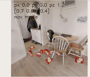 Objects are not rendered properly in robot view and external view · Issue #56 · StanfordVL ...