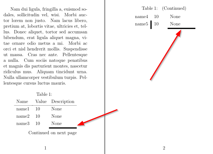 hline for the last row repeated at the end of every page in longtblr · Issue #238 · lvjr ...