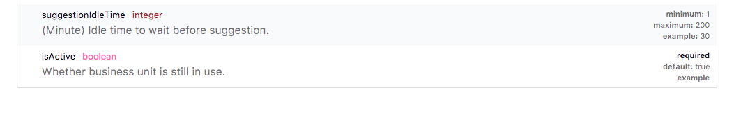 Boolean example does not show in doc · Issue #252 · stoplightio/desktop · GitHub