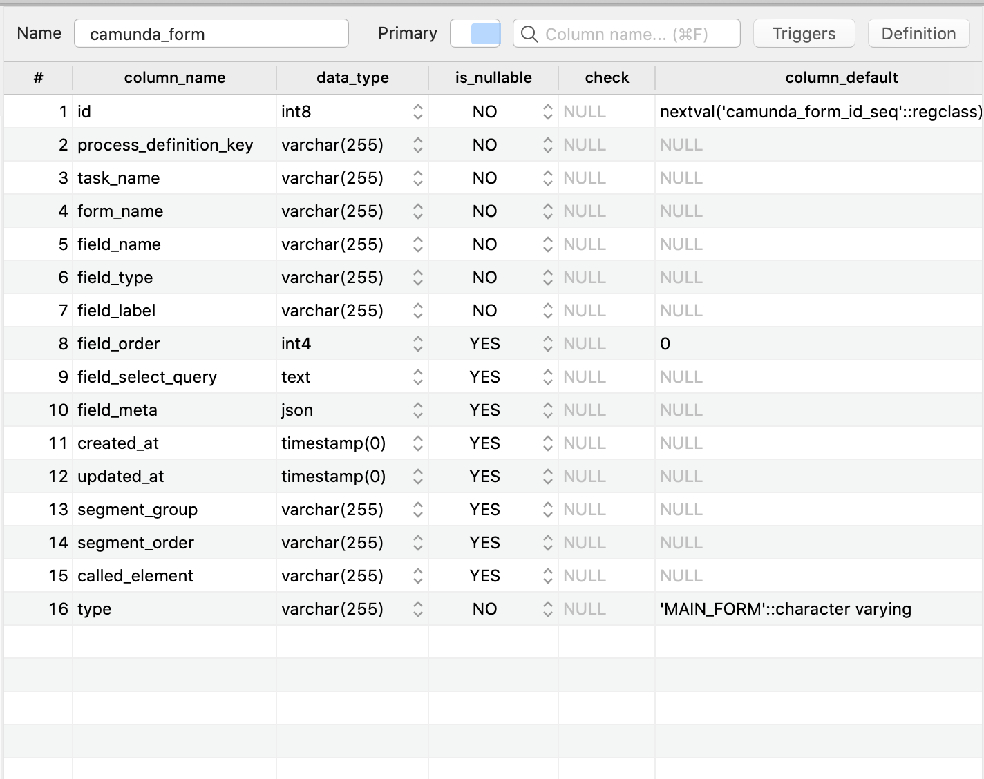 Form Definition · Issue #50 · laravolt/laravolt · GitHub