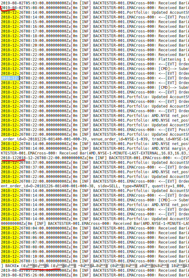 Issue with backtesting multiple instruments using data catalog · Issue ...