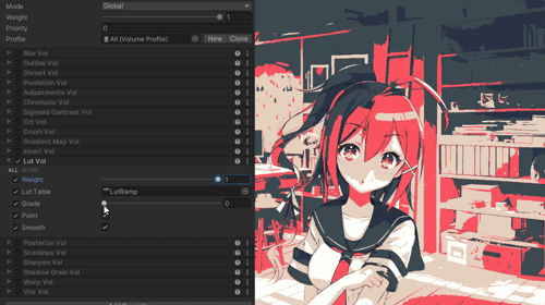 GitHub - NullTale/VolFx: Customizable Post Processing for Unity Urp ☄ That can be applied by ...