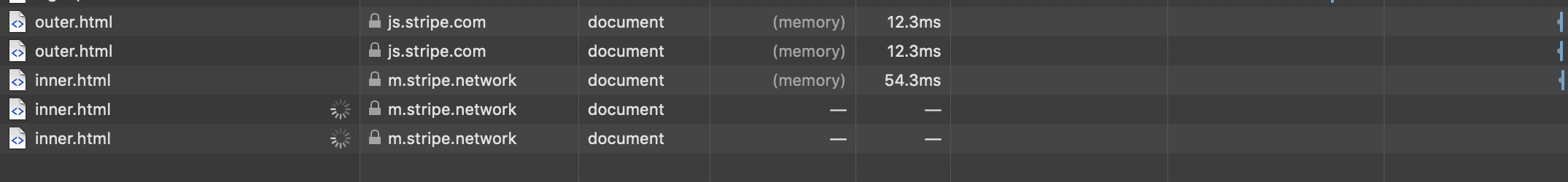 Cardelement Not Loading · Issue 424 · Stripe Archivereact Stripe Elements · Github