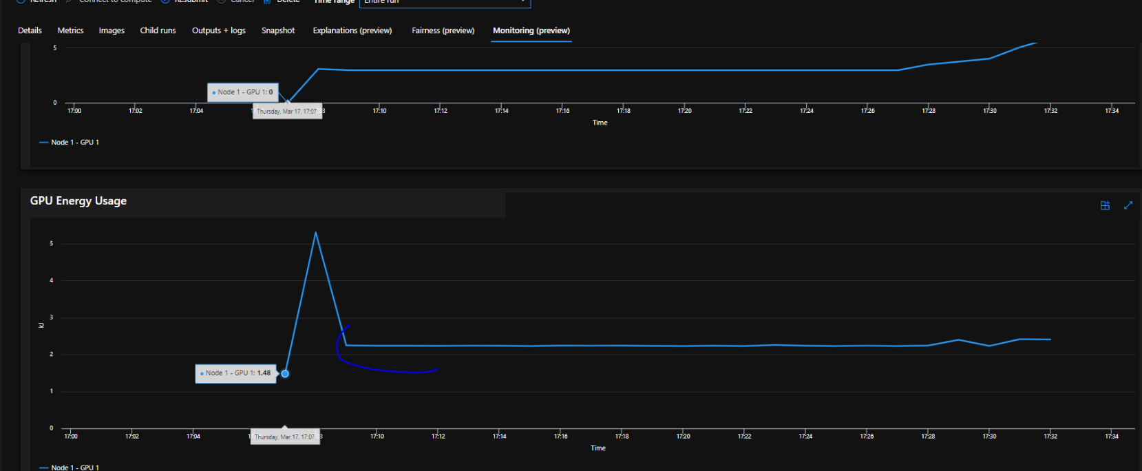 Bug: XGBoost sometimes does not use GPU when using gpu_hist. · Issue #7741 · dmlc/xgboost · GitHub