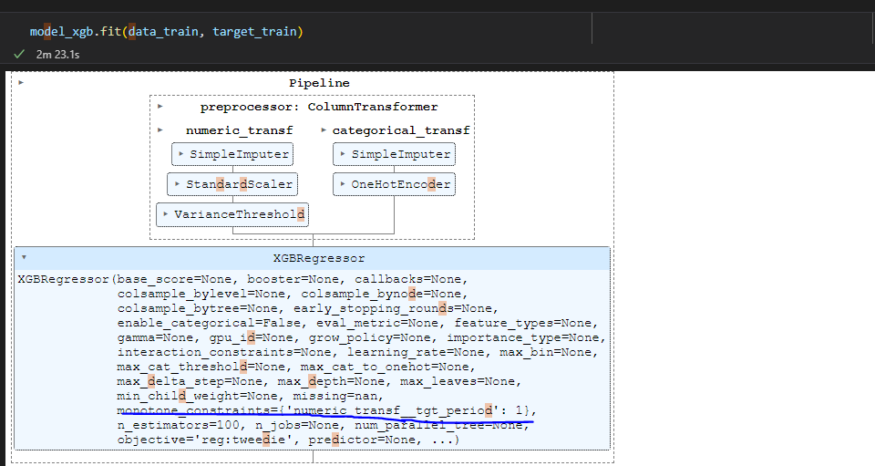 Monotonic Constraints can not be used inside an Scikit-Learn Pipeline without additional ...