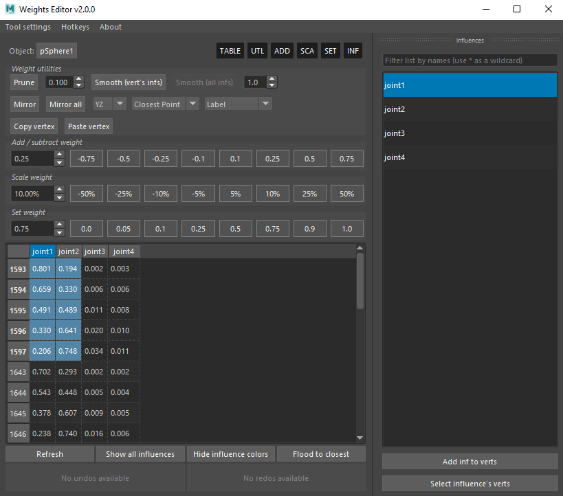 GitHub - theRussetPotato/weights_editor: A Maya tool to edit skin weights