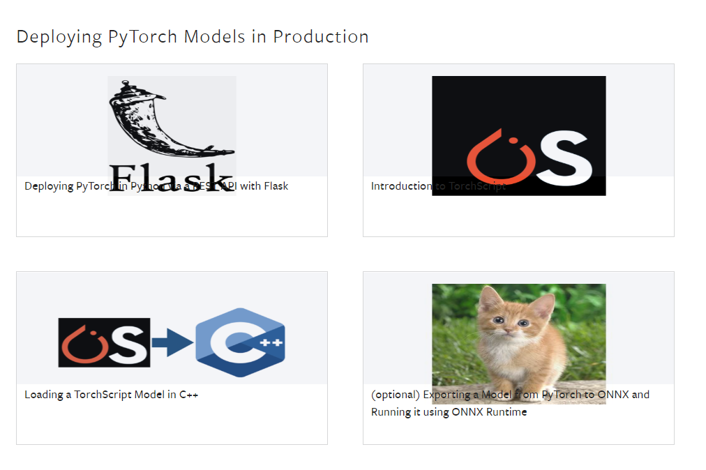 Font Used In Documentation Is Not Always Sharp · Issue 28906 · Pytorchpytorch · Github