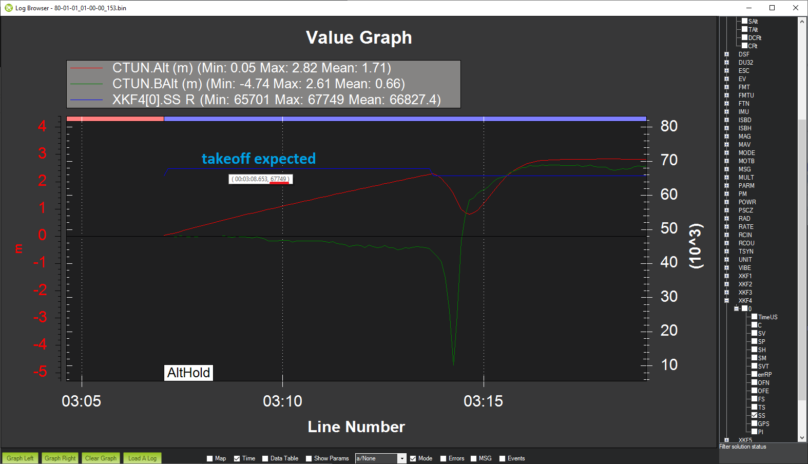 Copter: improve baro ground effect compensation by ensuring takeoff-expected set for at least 2 ...