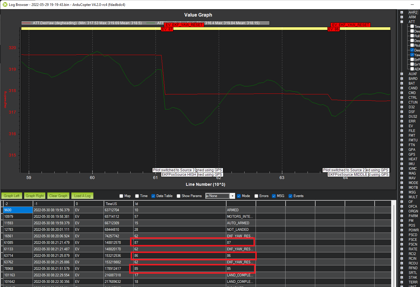 Log Browser: add human readable string for Events 85, 86, 87 · Issue #2875 · ArduPilot ...