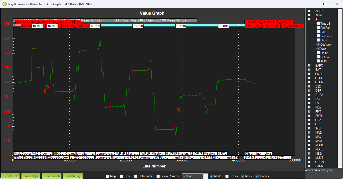 Copter: Auto mode target yaw changes slightly despite WP_YAW_BEHAVIOR = 0 · Issue #23782 ...