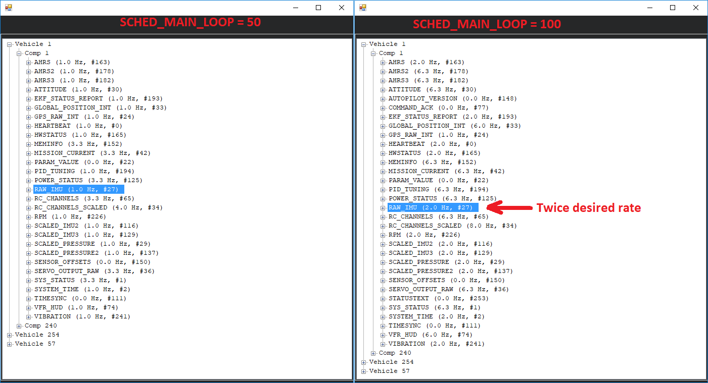 increasing SCHED_LOOP_RATE causes mavlink messages to GCS to be sent too often · Issue #9262 ...