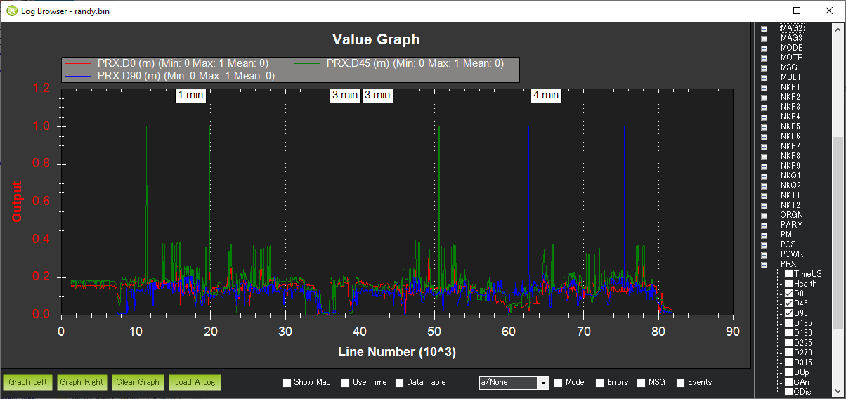 Copter/Rover: PRX log message shows very short horizontal distances ...