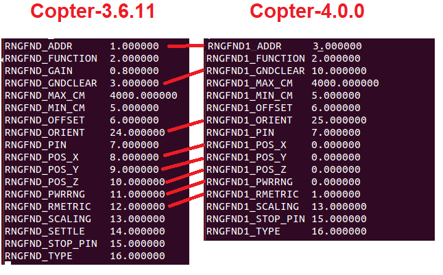 AP_RangeFinder: some parameters not converted during Copter-3.6 to 4.0 upgrade · Issue #12921 ...