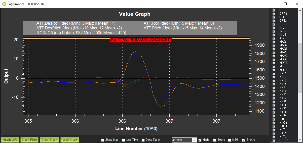 Ardupilot Gps Blending Informacionpublica Svet Gob Gt