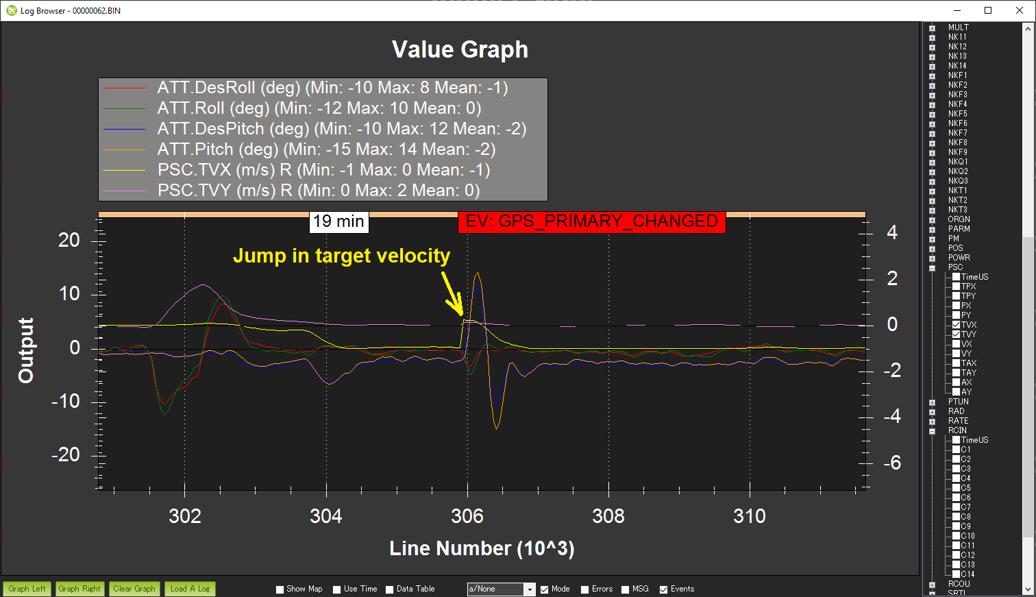 Copter: Zigzag mode lurching in flight after GPS primary changes · Issue #13472 · ArduPilot ...
