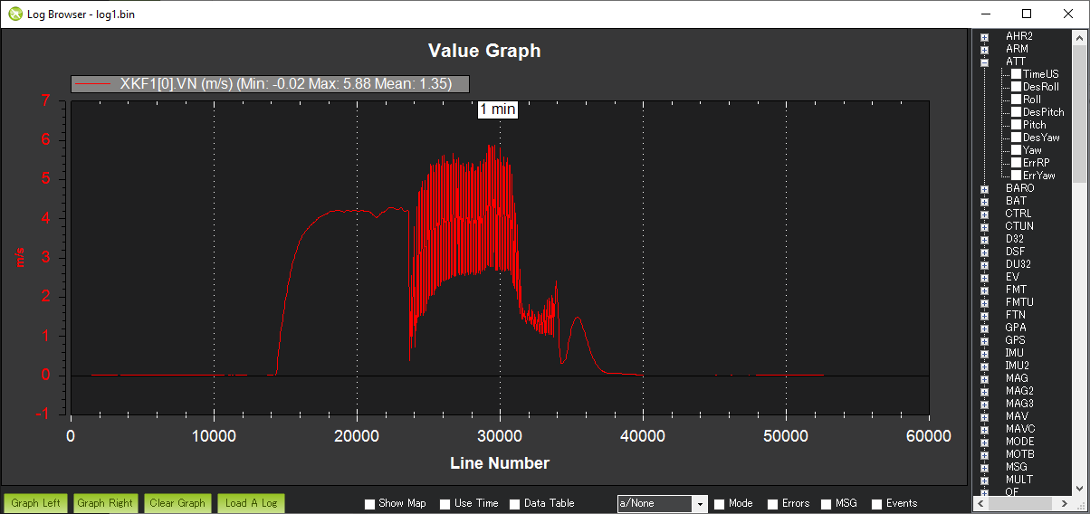EKF3: improve recovery from OpticalFlow->GPS · Issue #15646 · ArduPilot/ardupilot · GitHub