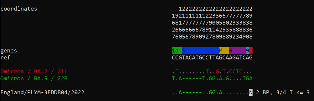 XAZ · Issue #87 · ktmeaton/ncov-recombinant · GitHub