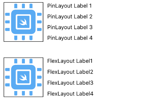 Question: How to constrain multiple view to the height of another view? · Issue #89 · layoutBox ...