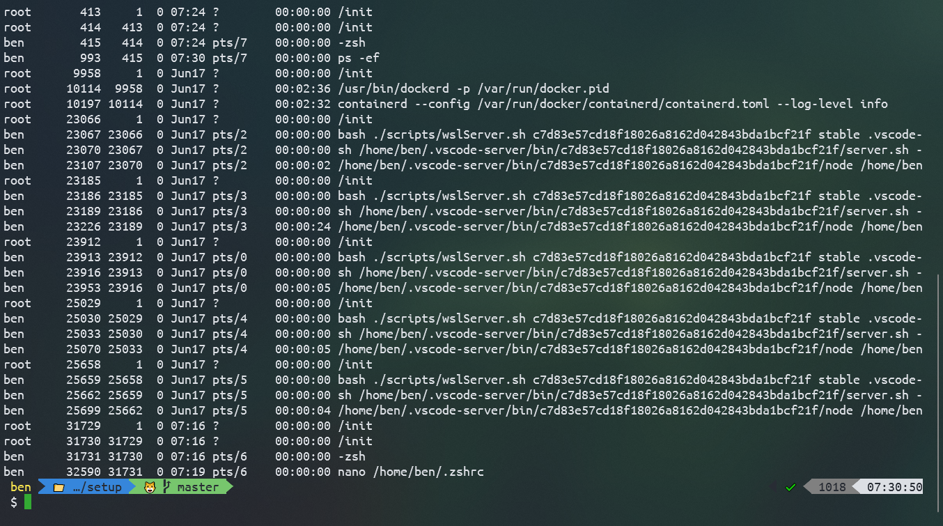 Wsl2 Server Process Not Terminated On Exit · Issue 699 · Microsoftvscode Remote Release · Github