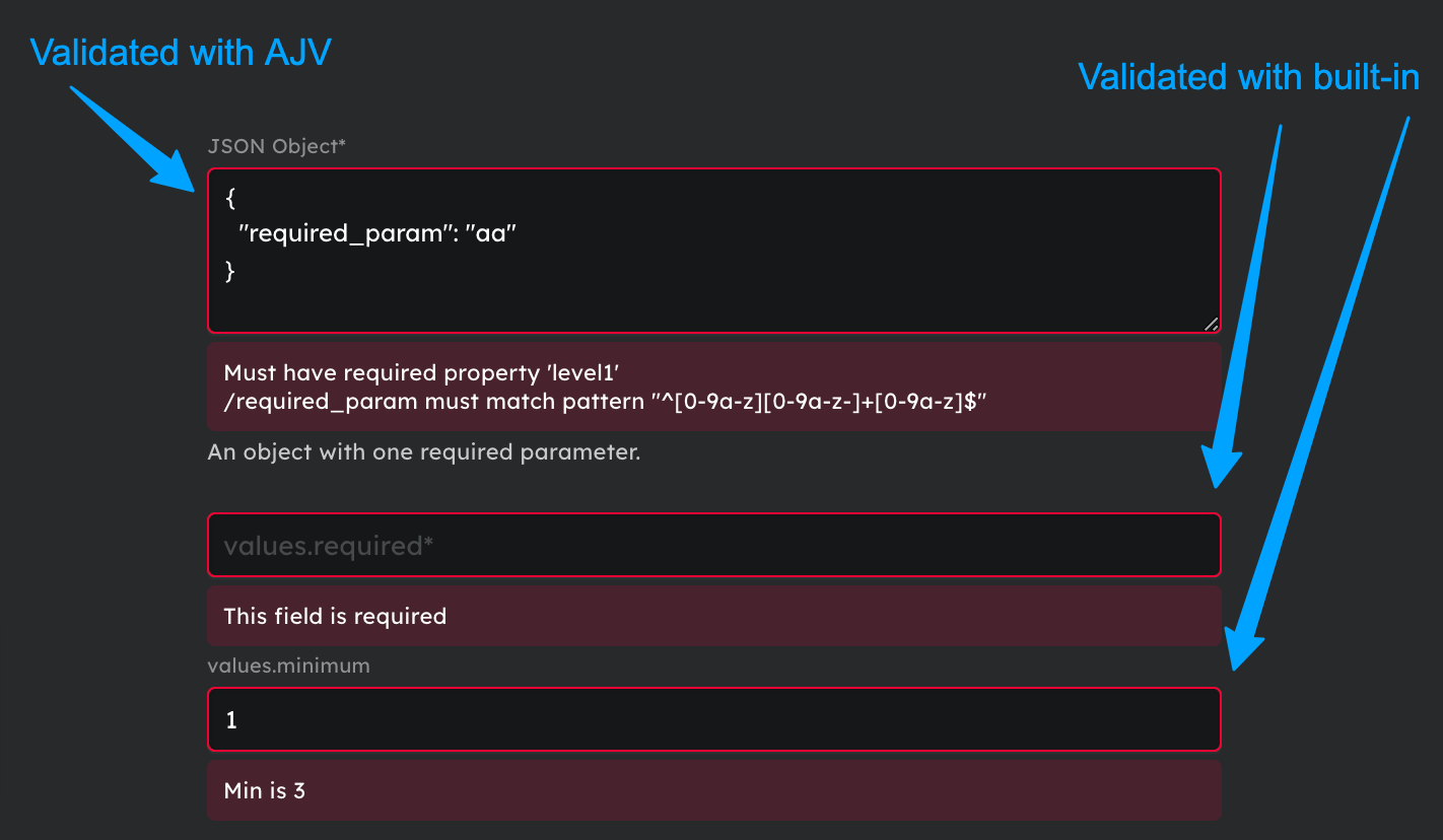 feature request: expose internal validation function · Issue #8422 ...
