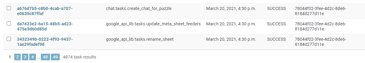 Celery tasks should not be stored in DB · Issue #472 · cardinalitypuzzles/cardboard · GitHub