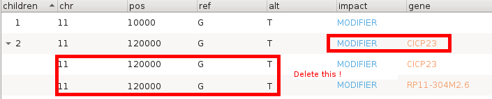 ViewQueryWidget: Cannonical transcripts · Issue #76 · labsquare/cutevariant · GitHub