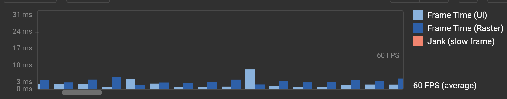 iOS page transition jank on iOS (ListView.children case) · Issue #76515 · flutter/flutter · GitHub