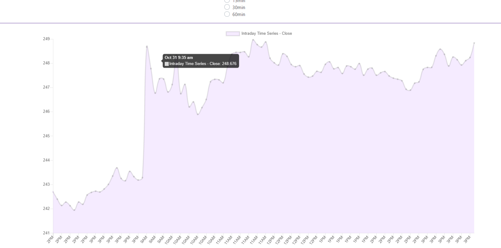'autoskip' feature in chartjs, doesn't seem to be working. · Issue #6591 · chartjs/Chart.js · GitHub