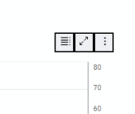 [Bug]: Line chart is not working in Combo chart ( "Line + Simple bar" chart ) · Issue #1488 ...