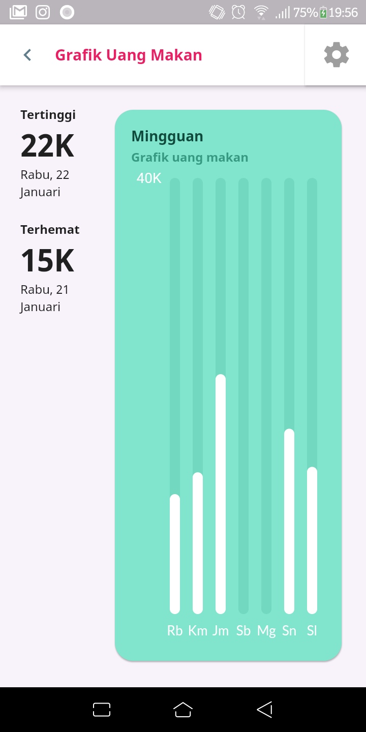 Small-sized bar chart not displaying correct bar heights · Issue #200 ...