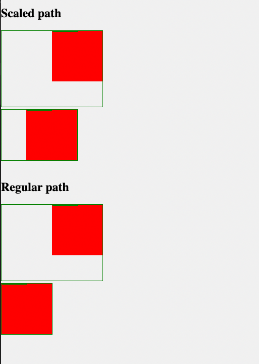 Path scales incorrectly? · Issue #1280 · konvajs/konva · GitHub