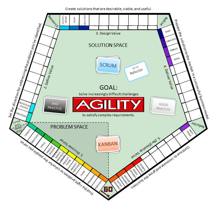 GitHub - vanHeemstraSystems/game-management: Game Management