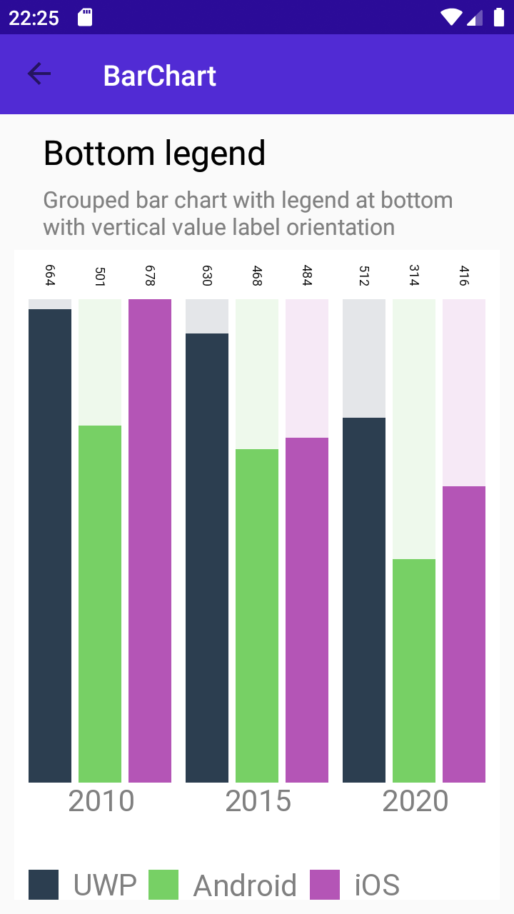 Bring Maui To Microcharts By Seuleuzeuh · Pull Request 280 · Microcharts Dotnetmicrocharts 
