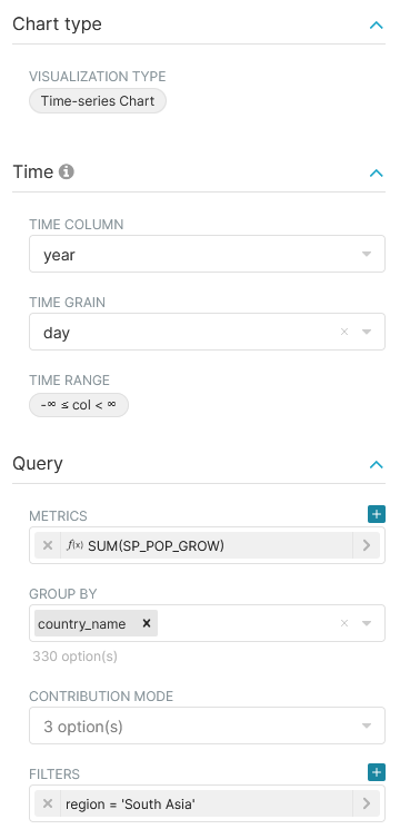 [chart]"Unexpected error" in Dashboard thumbnails (Superset 1.0.1) · Issue #13490 · apache ...