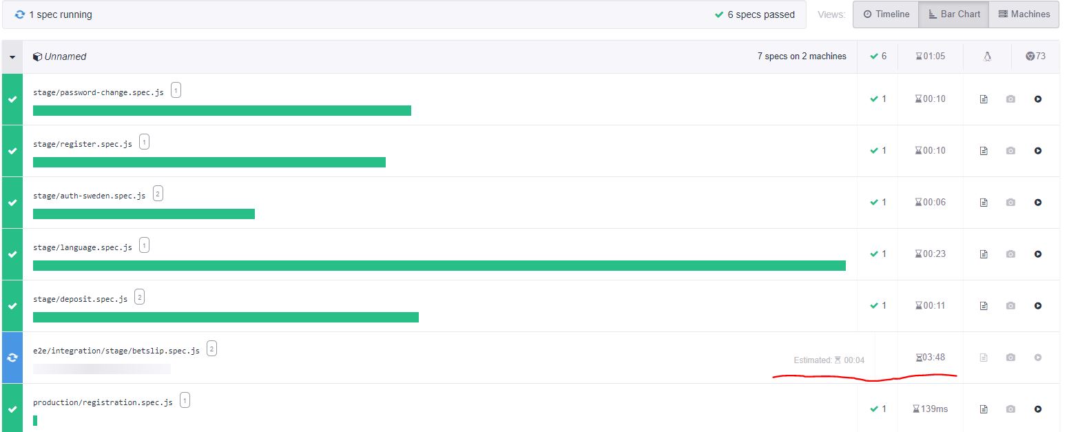 Random tests get stuck using headless run. · Issue #5720 · cypress-io ...